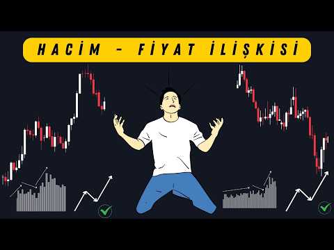 Teknik Analiz Eğitimi / Hacim Dediğin Nedir Ki?