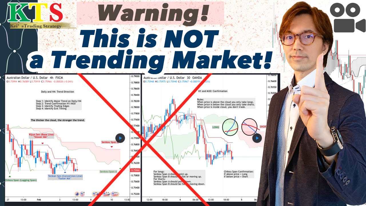 Revealing Fake Trend Setup by Ichimoku Kinko Hyo / 9 Feb 2021 - YouTube