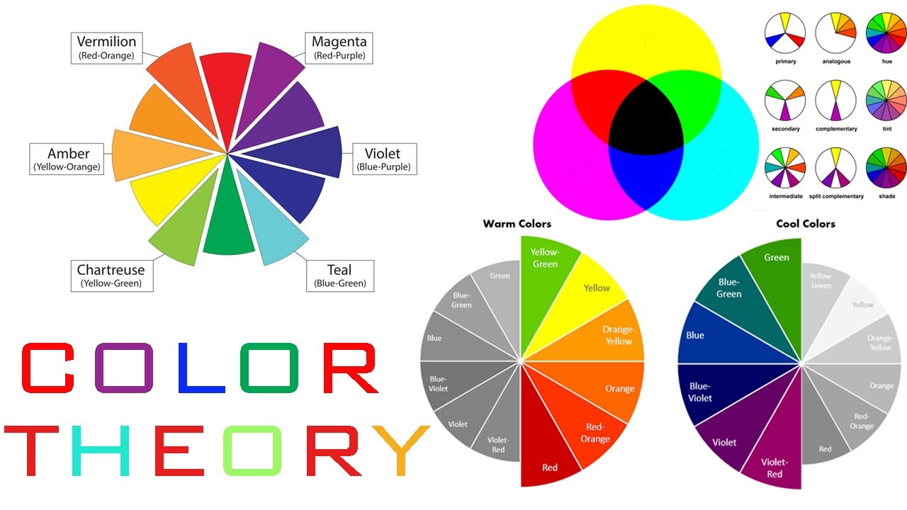 Color Theory | All About Color Theory | Theory of colors | NATA | JEE ...