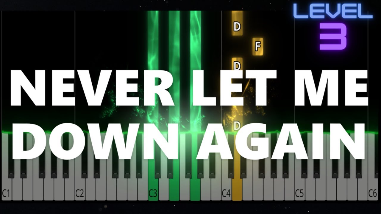 Never Let Me Down Again - Jessica Mazin (The Last Of Us) - INTERMEDIATE ...