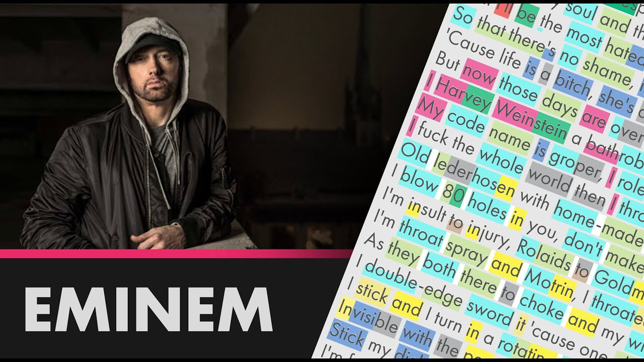Eminem - Not Alike - Lyrics, Rhymes Highlighted (197) - YouTube Music