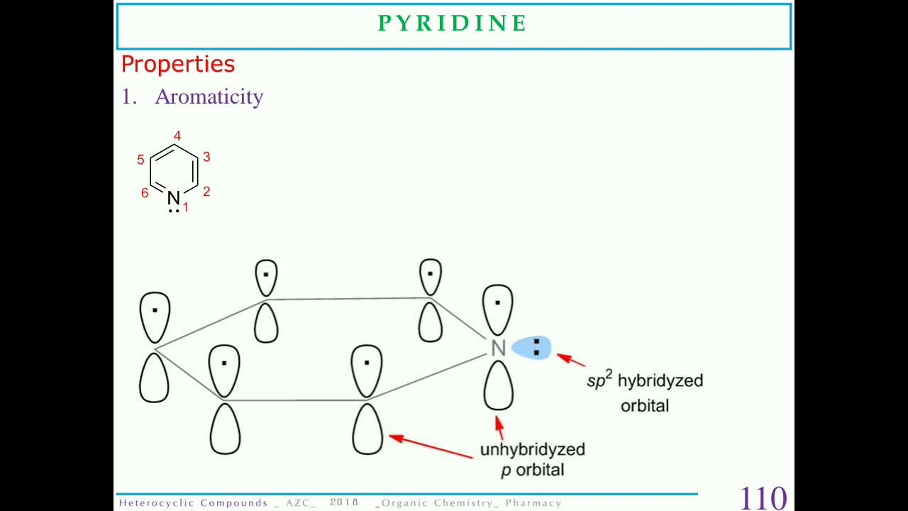 #pyridine (synthesis, Reaction, medicinal uses) - YouTube