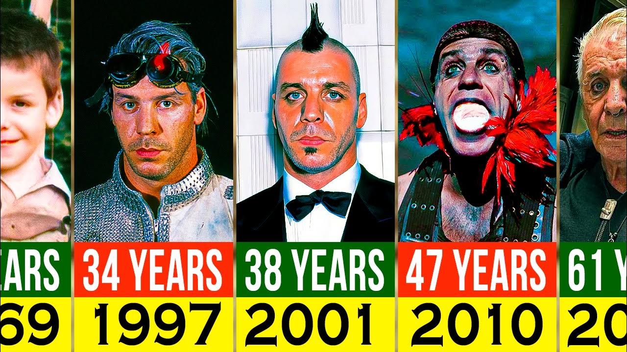 Till Lindemann of Rammstein Transformation From 0 to 61 Years Old - YouTube