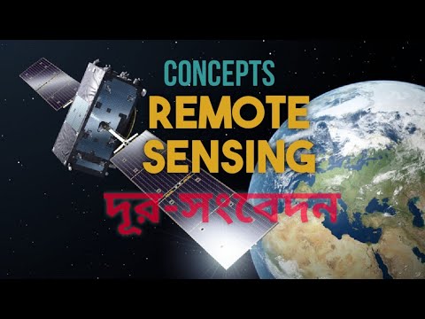 Remote sensing basic concepts in Geography students - YouTube