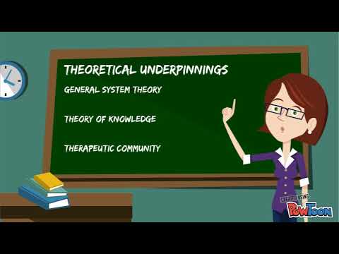 Theoretical Underpinnings - YouTube