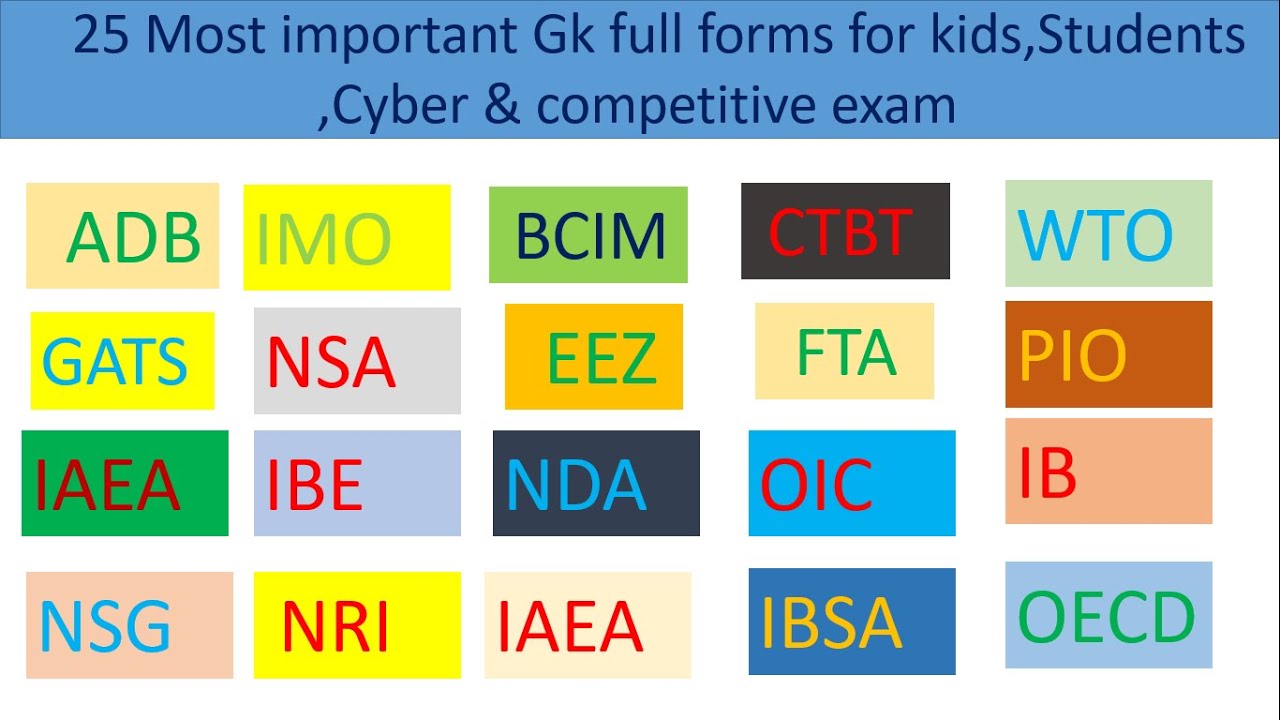25 Most Important full form | for Student, Kids,|Competitive exam ...