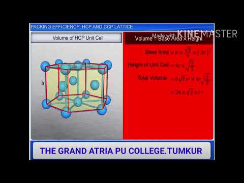 packing efficiency HCP and CCP Lattice - YouTube