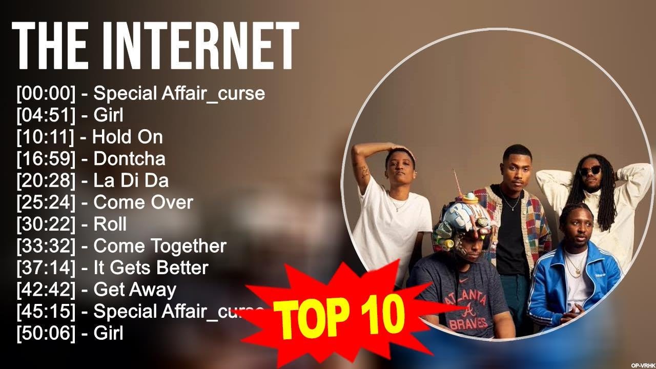 T.h.e I.n.t.e.r.n.e.t Greatest Hits ~ Top 100 Artists To Listen in 2023 ...