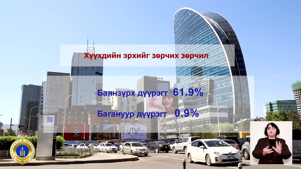 ХҮҮХДИЙН ЭРХИЙН ЗӨРЧИЛ ГЭЖ ЮУ ВЭ Youtube