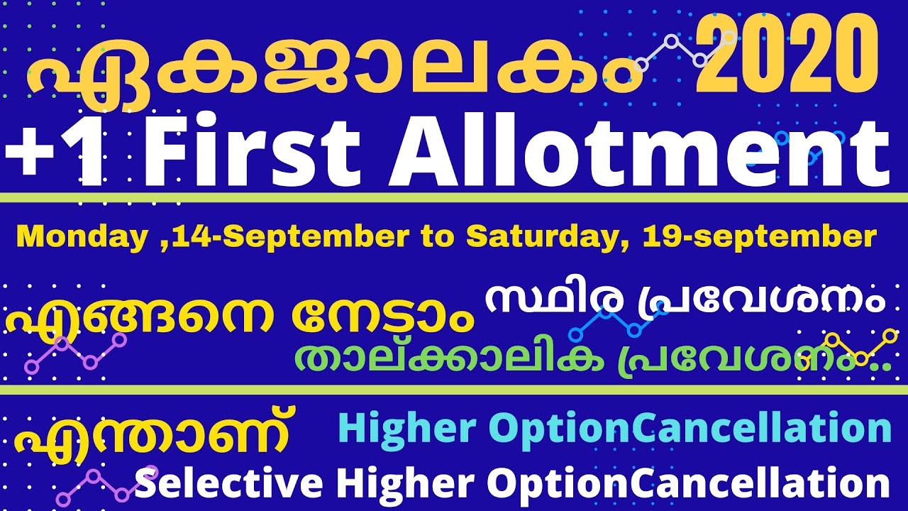 Plus one First Main allotment | Permanent Admission | Temporary ...