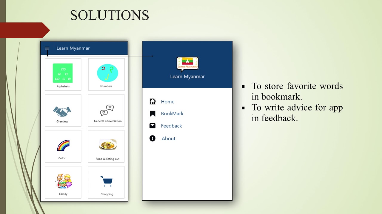 Learn Myanmar Application - YouTube