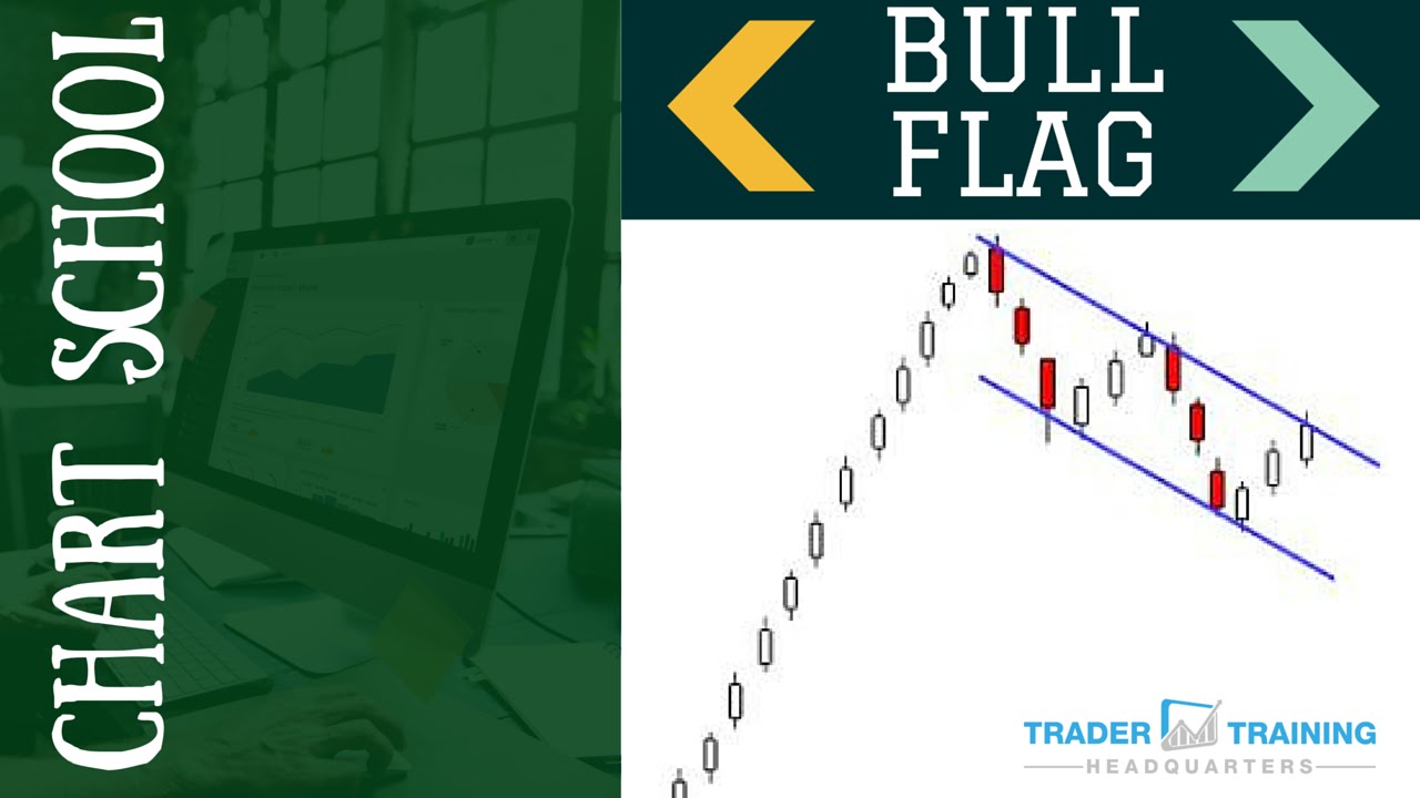 Bull Flag Chart Pattern - YouTube