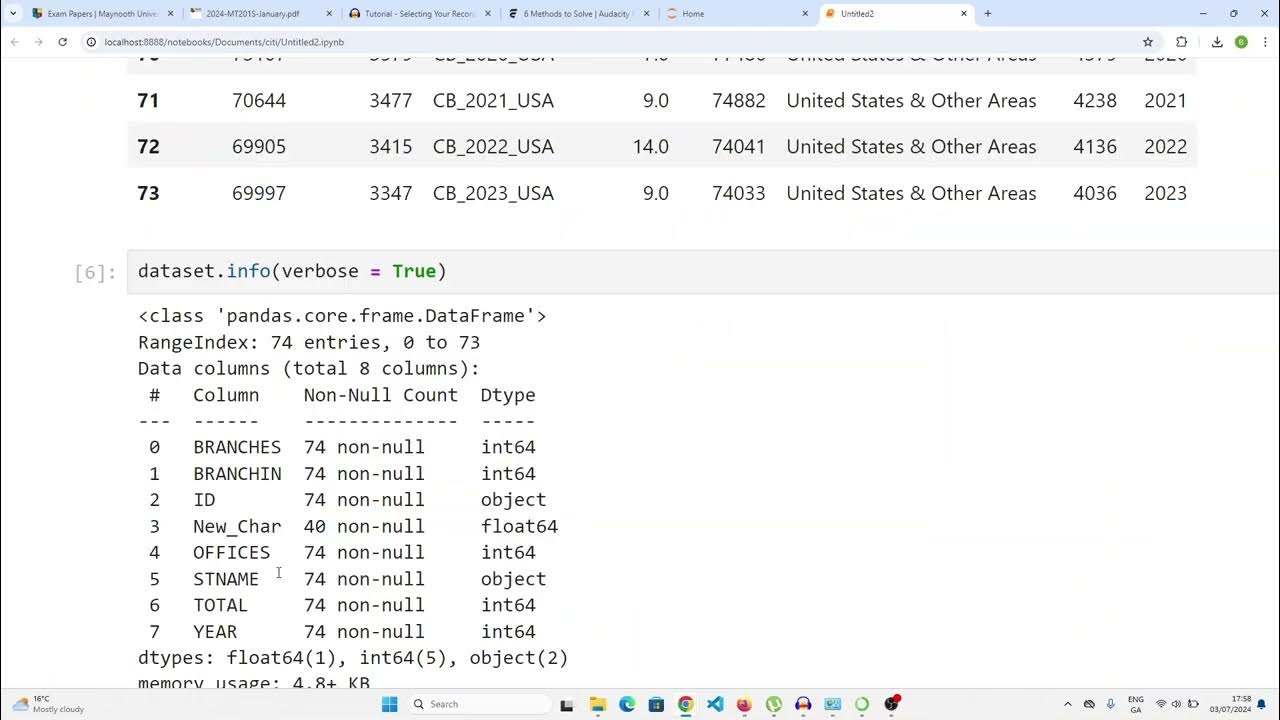Introduction To Pandas And Data Visualisation Youtube