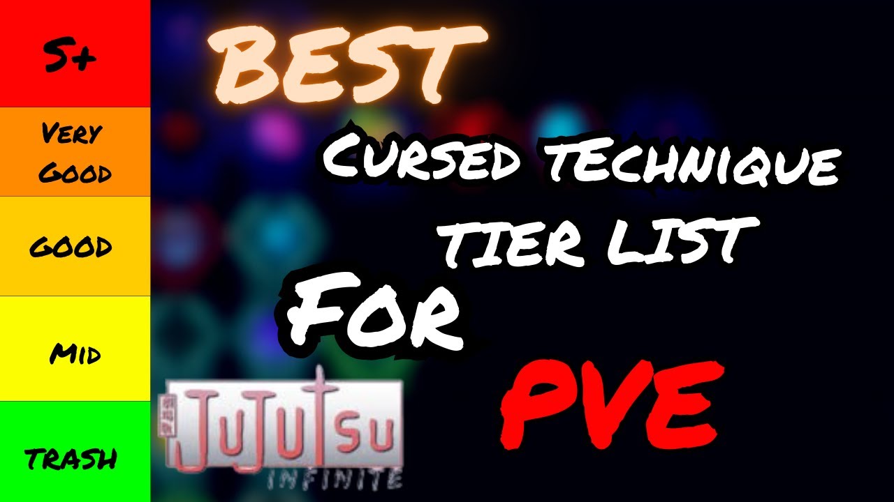 Is This the BEST Jujutsu Infinite Tier List for PVE? - YouTube