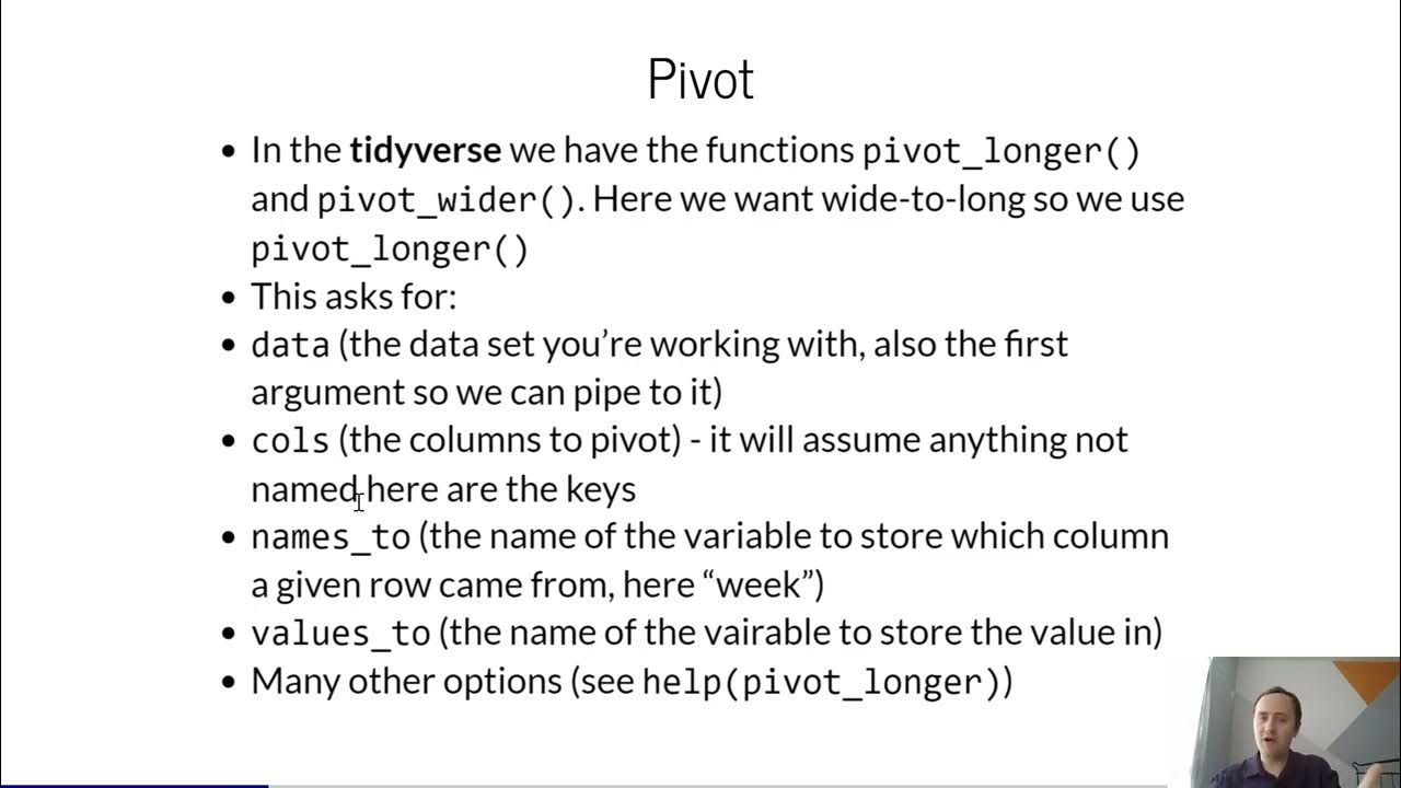 Pivots (both long and wide!) - Data Wrangling in the Tidyverse, Ep 4 - YouTube