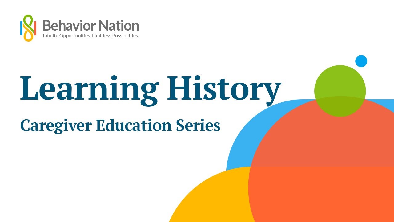 Learning History - YouTube