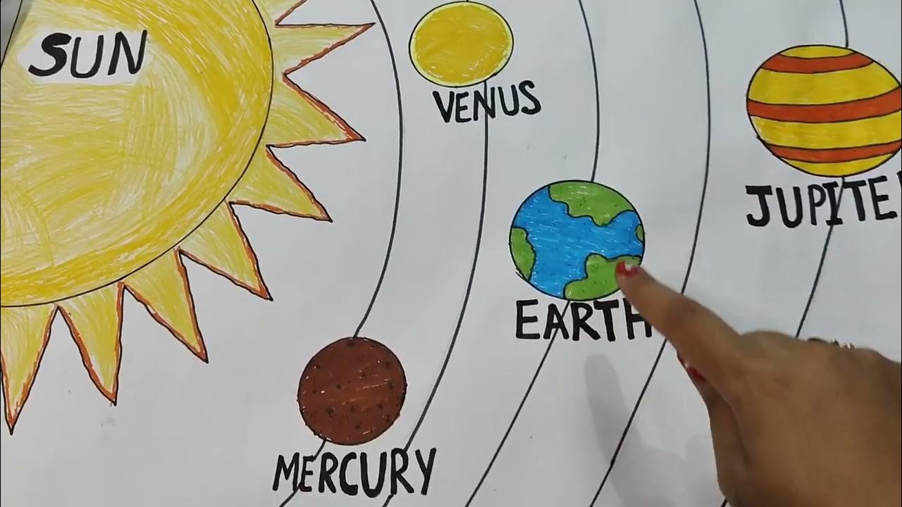 Solar system drawing easy way | solar system planets drawing | how to ...
