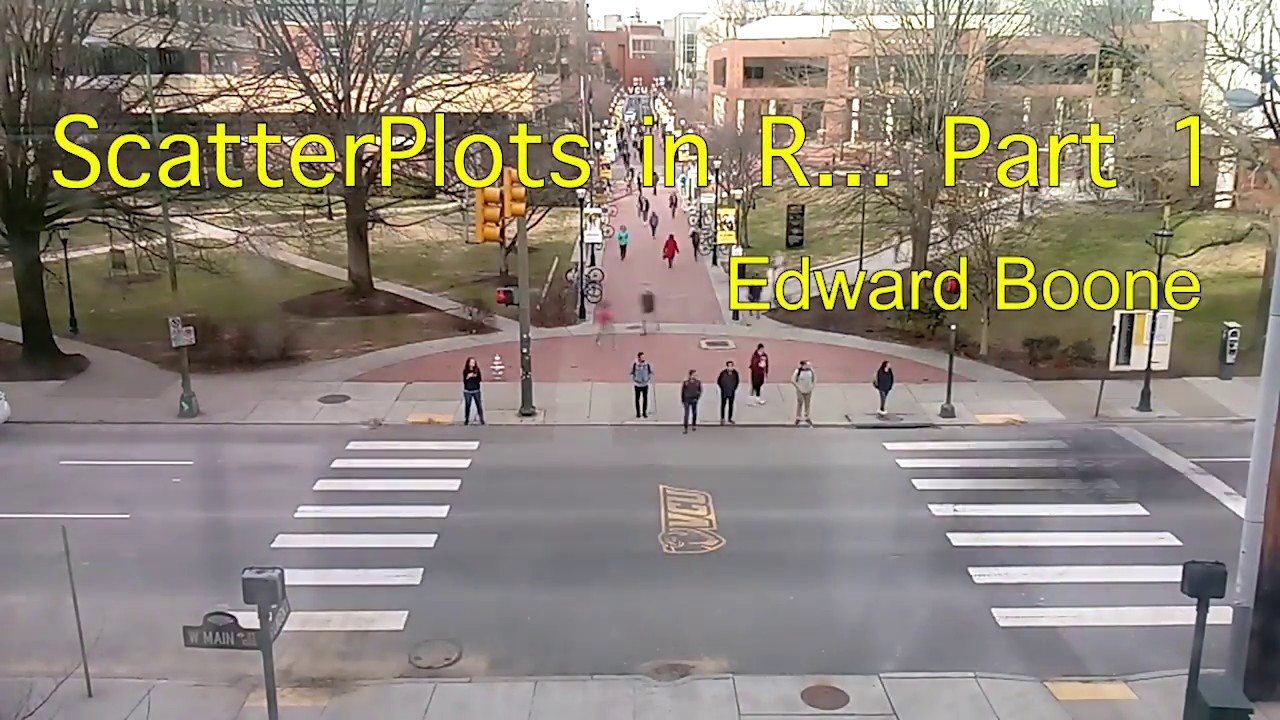 ScatterPlots in R... Part 1 - YouTube