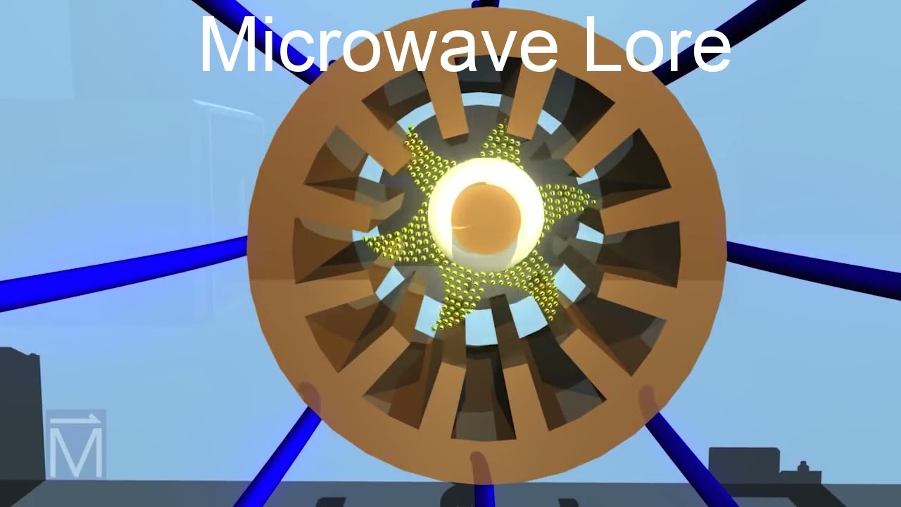 Microwave Lore - YouTube