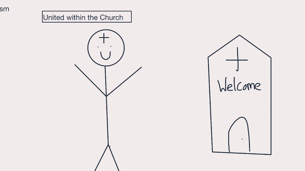 Sacraments Project - YouTube