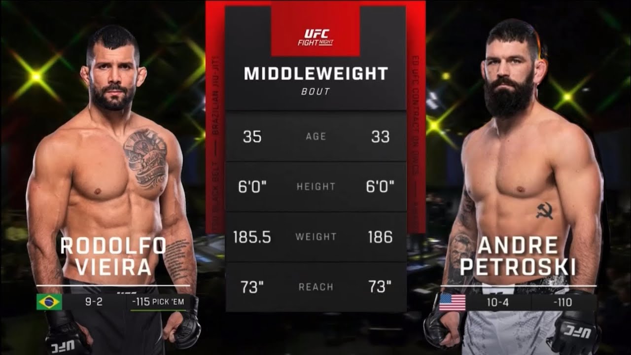 Rodolfo Vieira vs Andre Petroski | Highlights before the match - YouTube