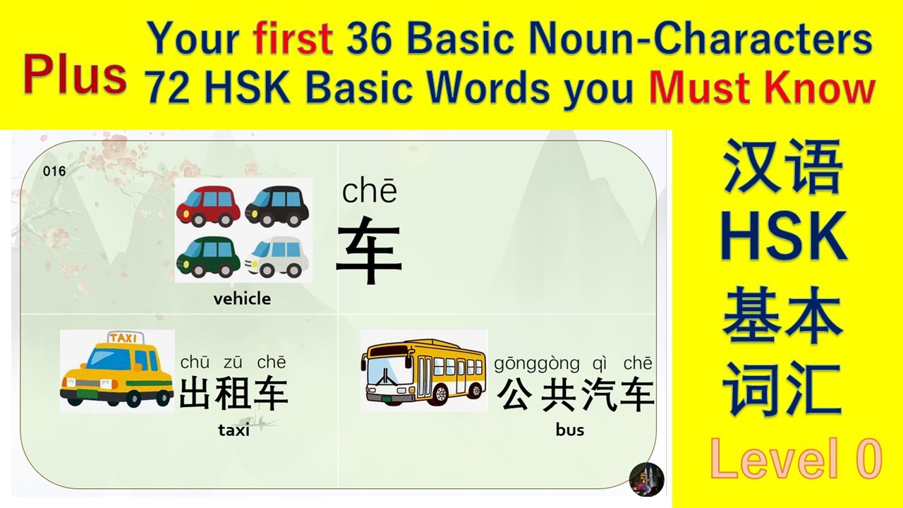 36 Basic Nouns Must know in Mandarin Chinese vocabulary Part 1 - YouTube