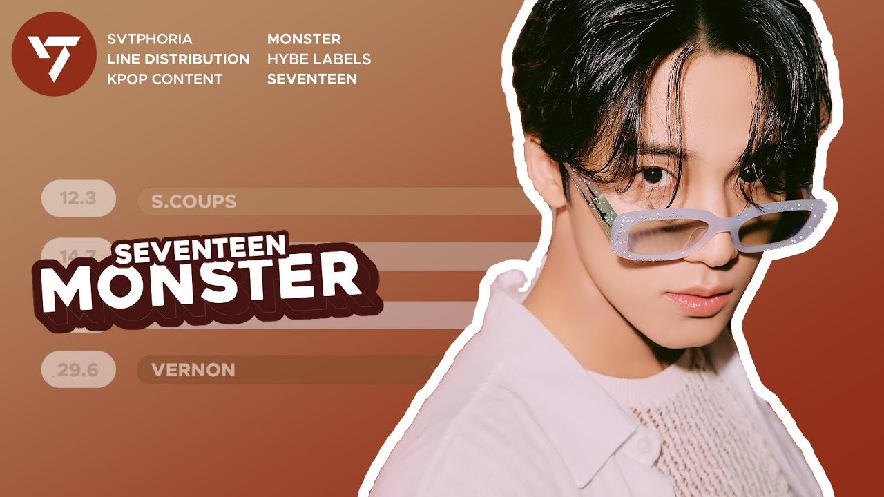 Monster – SEVENTEEN | Line Distribution [ Color Coded ] - YouTube