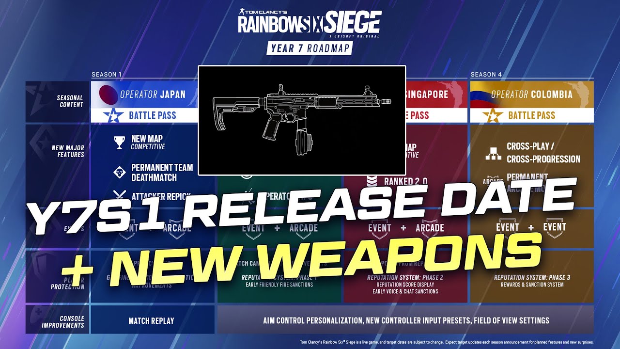 Y7S1 Demon Veil *Release Date* + New Weapons - Rainbow Six Siege Leaks ...