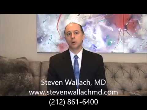 What is laser lipolysis?- Steven G. Wallach, MD - YouTube