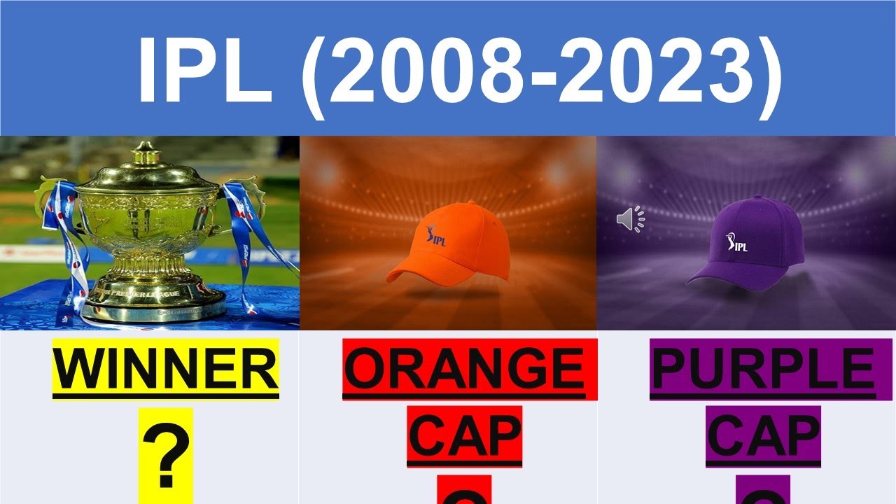 IPL WINNER TEAMS WITH ORANGE AND PURPLE CAP WINNERS II 2008-2023 - YouTube