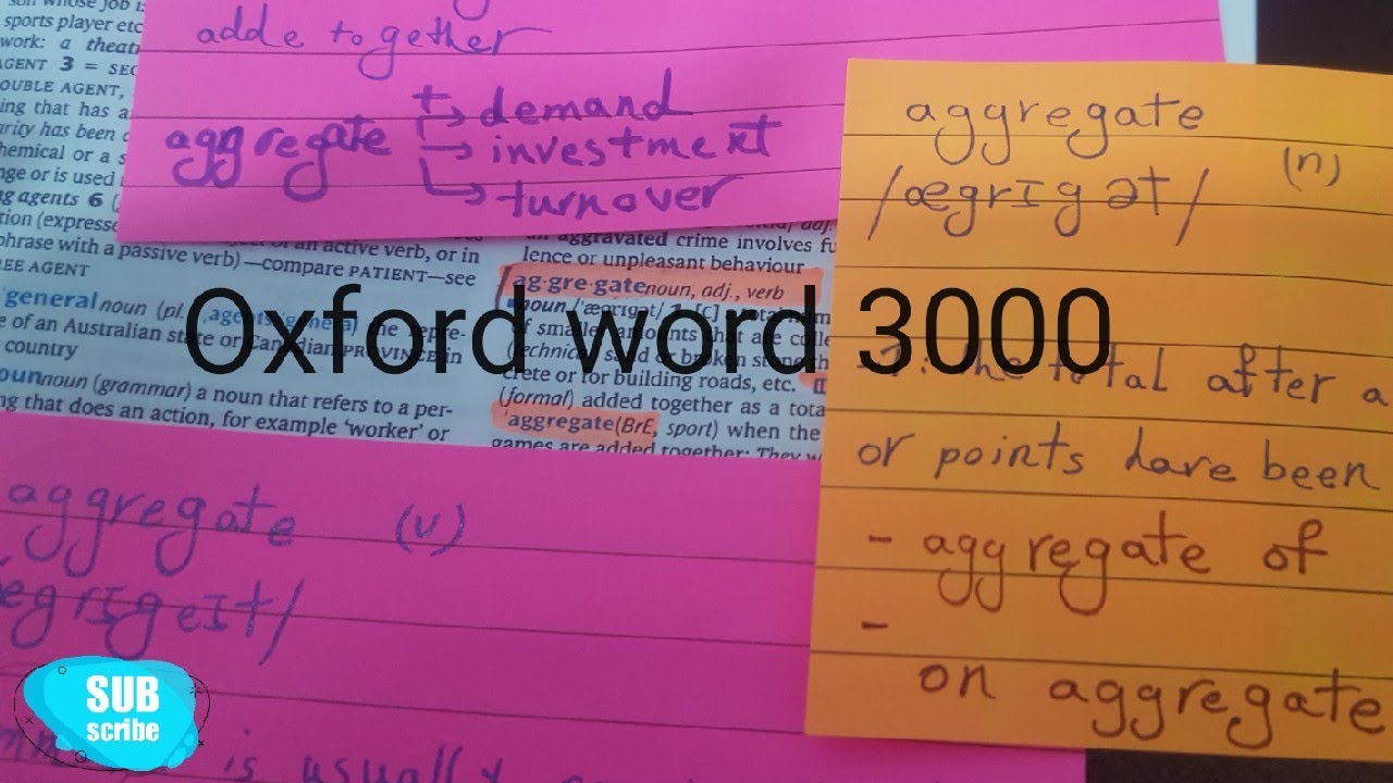 Motivation Oxford Dictionary 3000 YouTube motivation-oxford-dictionary-3000-youtube