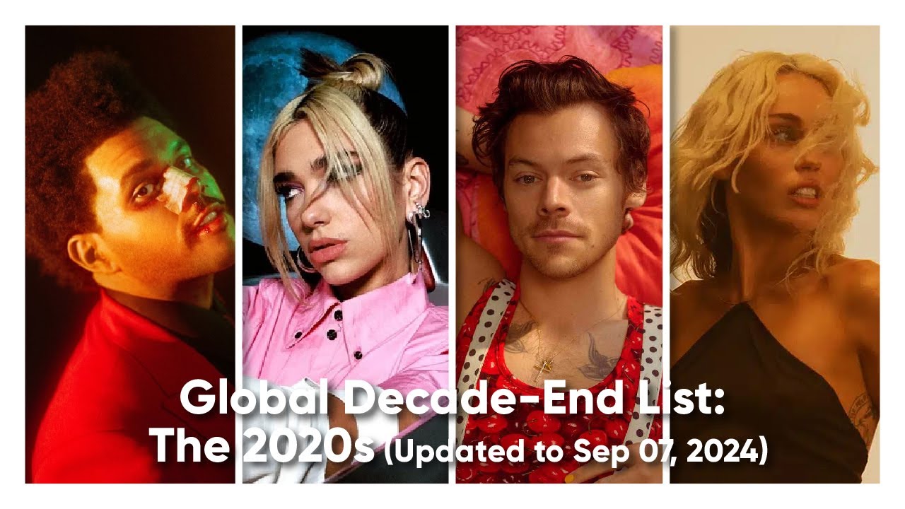 Global 2020s Decade-End List (Updated to: 09/07/2024) - YouTube
