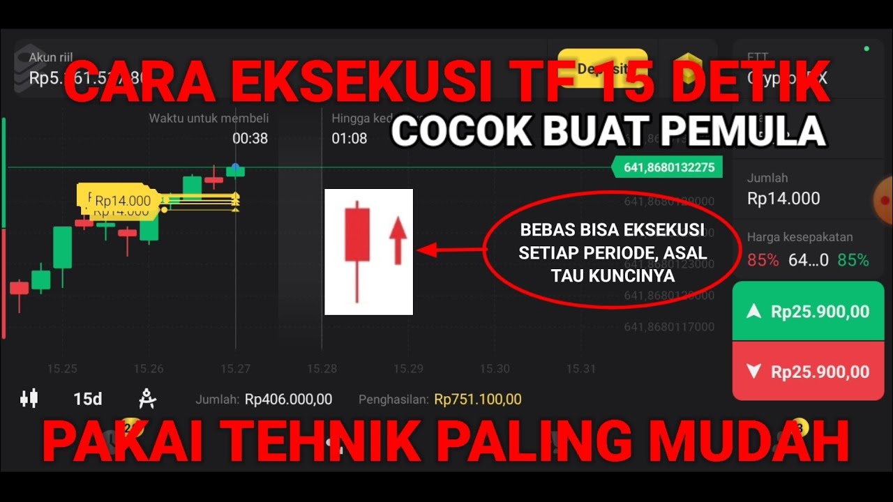 Part 2 | Tehnik simpel untuk eksekusi TF 15 Detik Cocok Buat pemula 🤑 ...