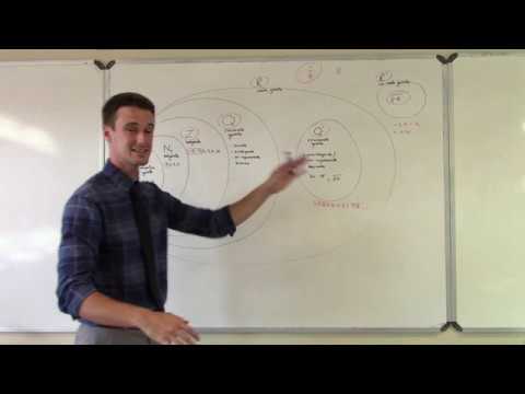 Getallestelsels - YouTube