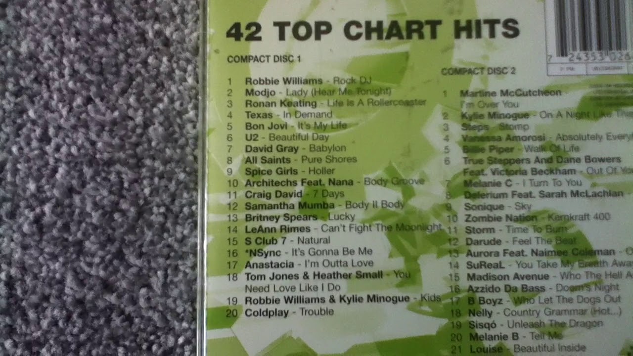 Now 47 Review - YouTube