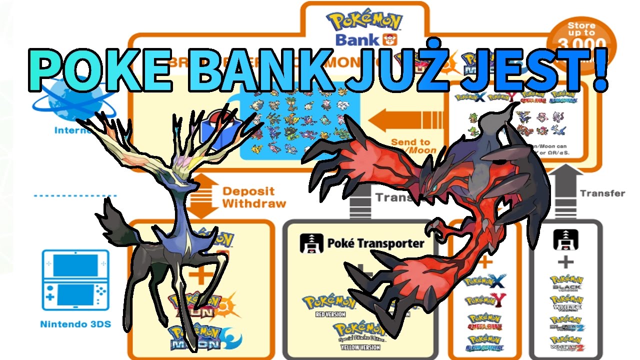 POKE BANK i Poke Transporter już dostępne dla Pokemon Sun i Moon!!! 801 ...