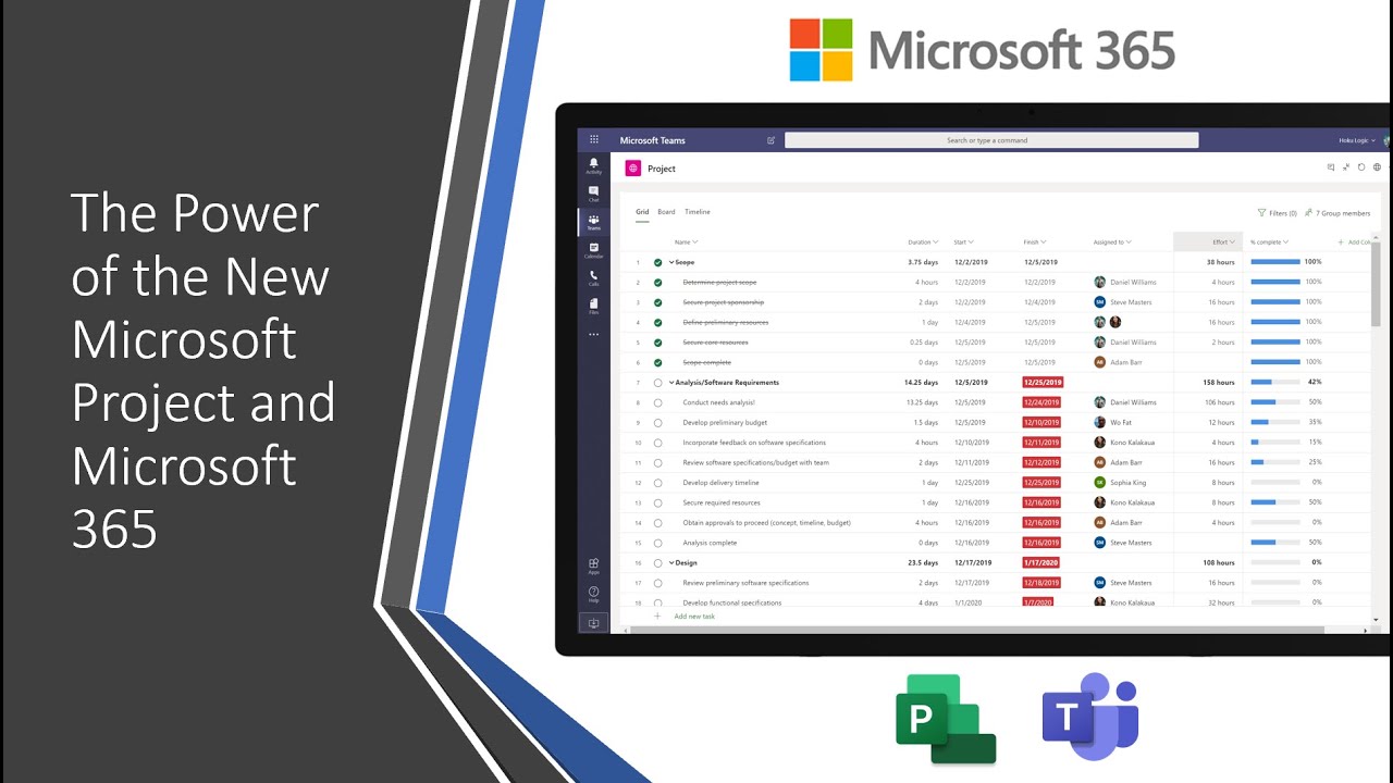 The Power of the New Microsoft Project and Microsoft 365 - YouTube