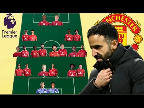 Manchester United Predicted Future Line up with Latest Top Transfer ...
