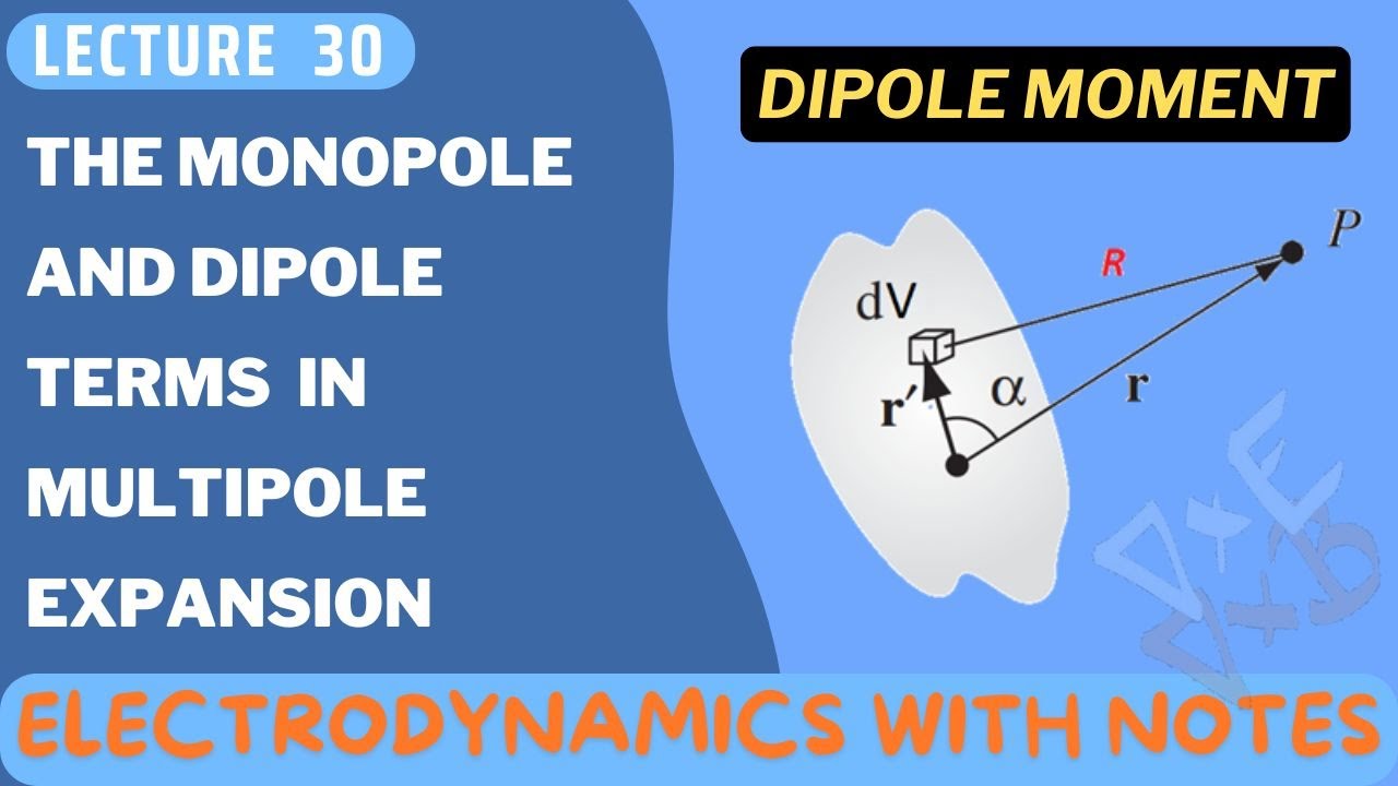 The Monopole And Dipole Terms | What is called dipole moment? - YouTube