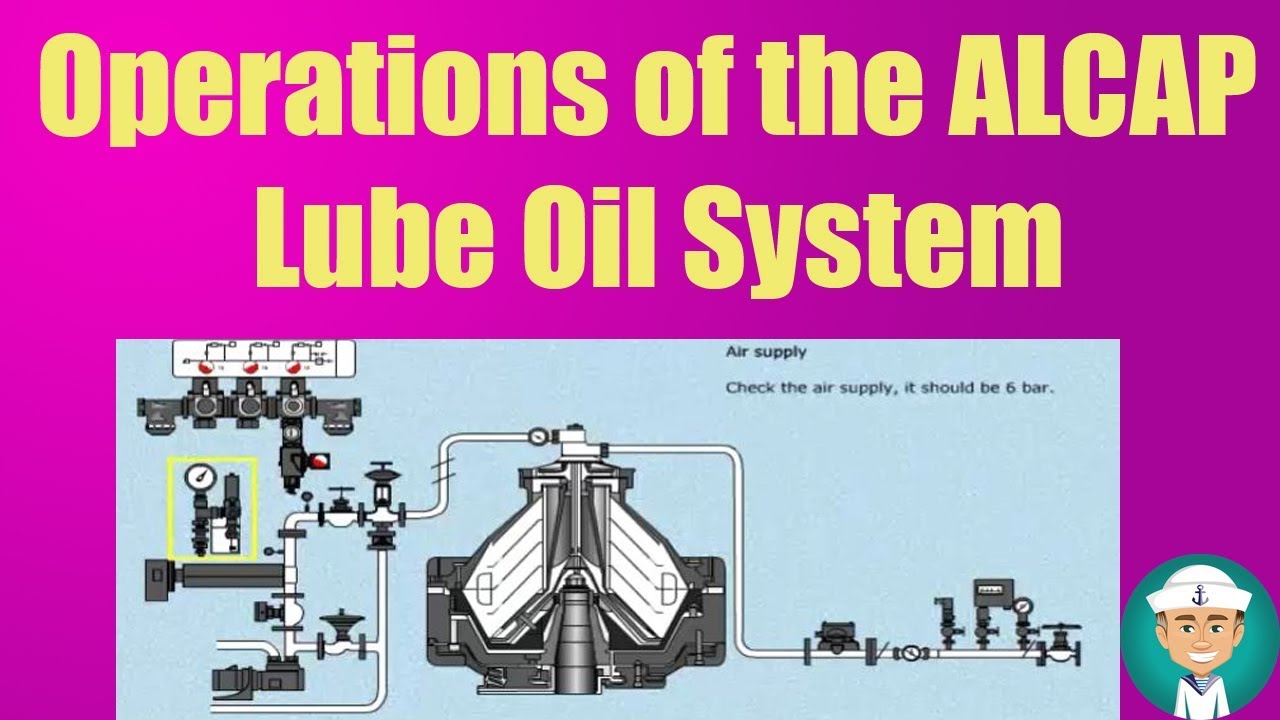 Operations of the ALCAP Lube Oil System - YouTube