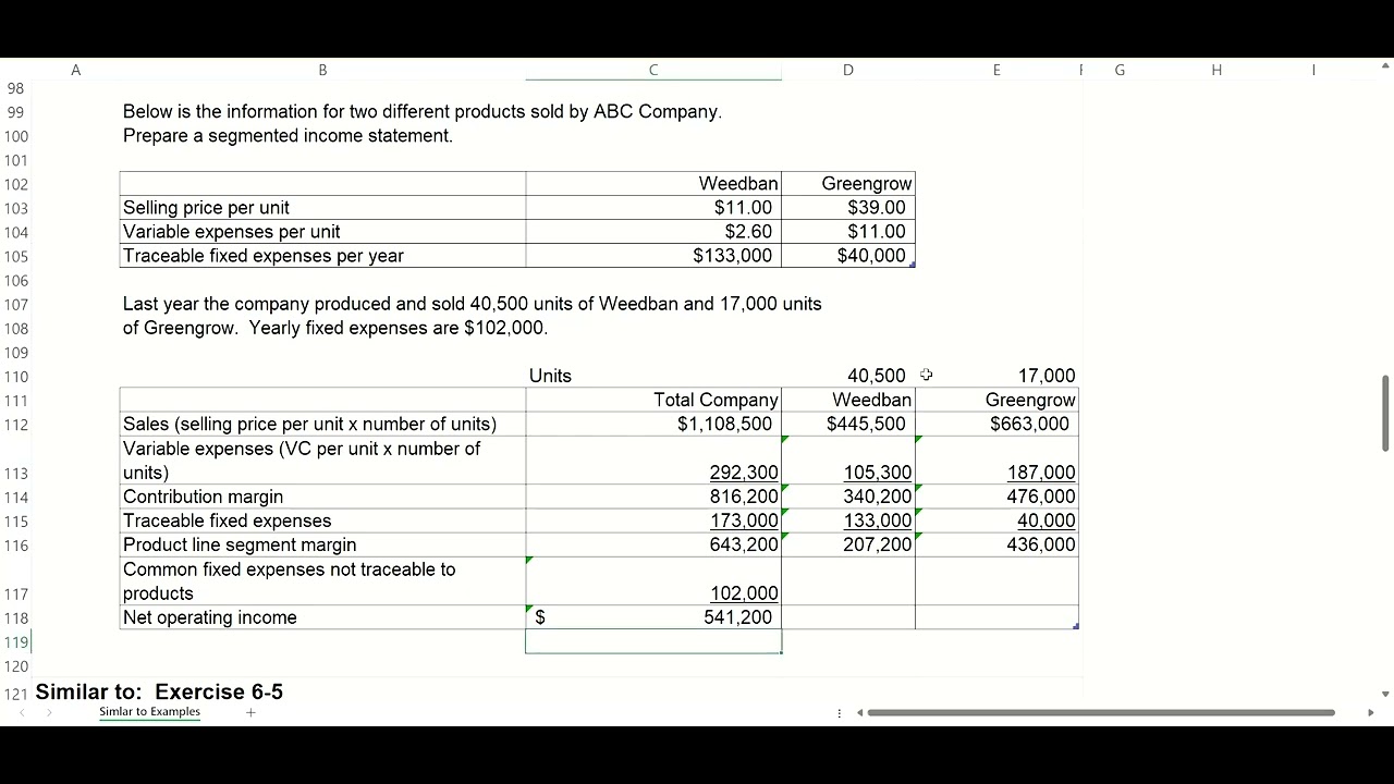 Managerial Accounting - Chapter 6 (Video 2) - Segmented Income ...