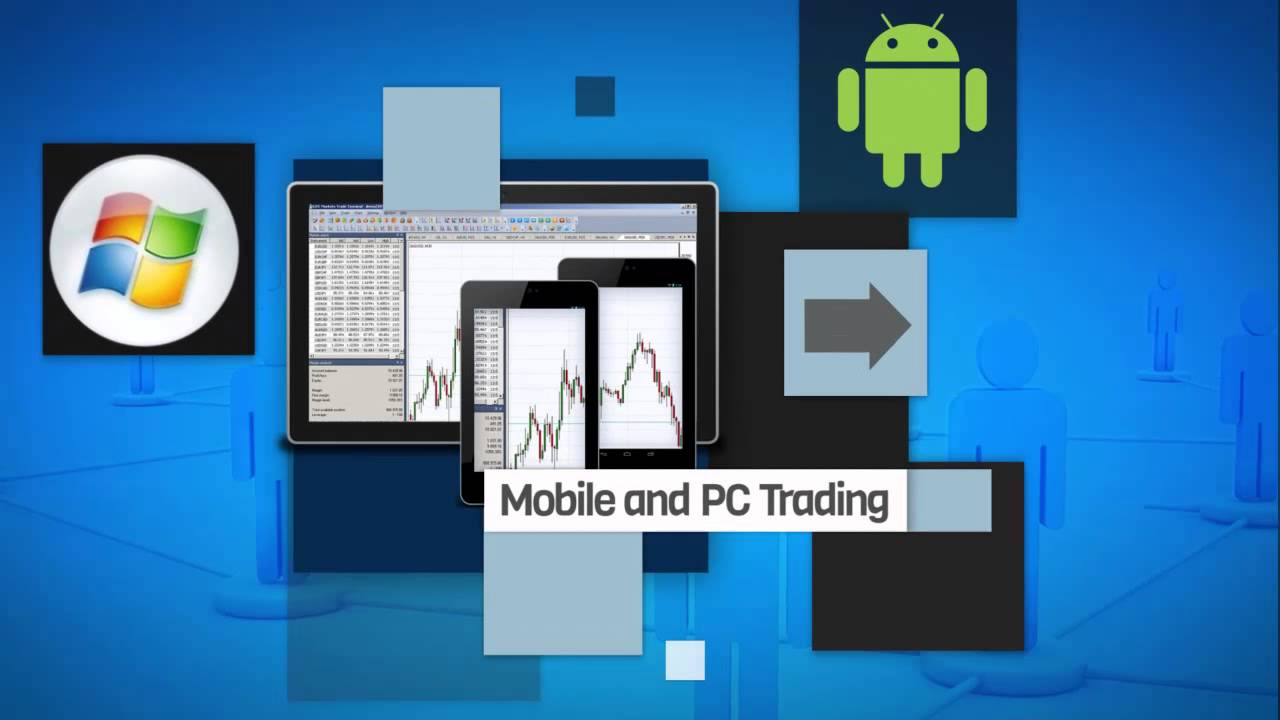 Trading and Analytic Platform Software | NetTradeX | - YouTube