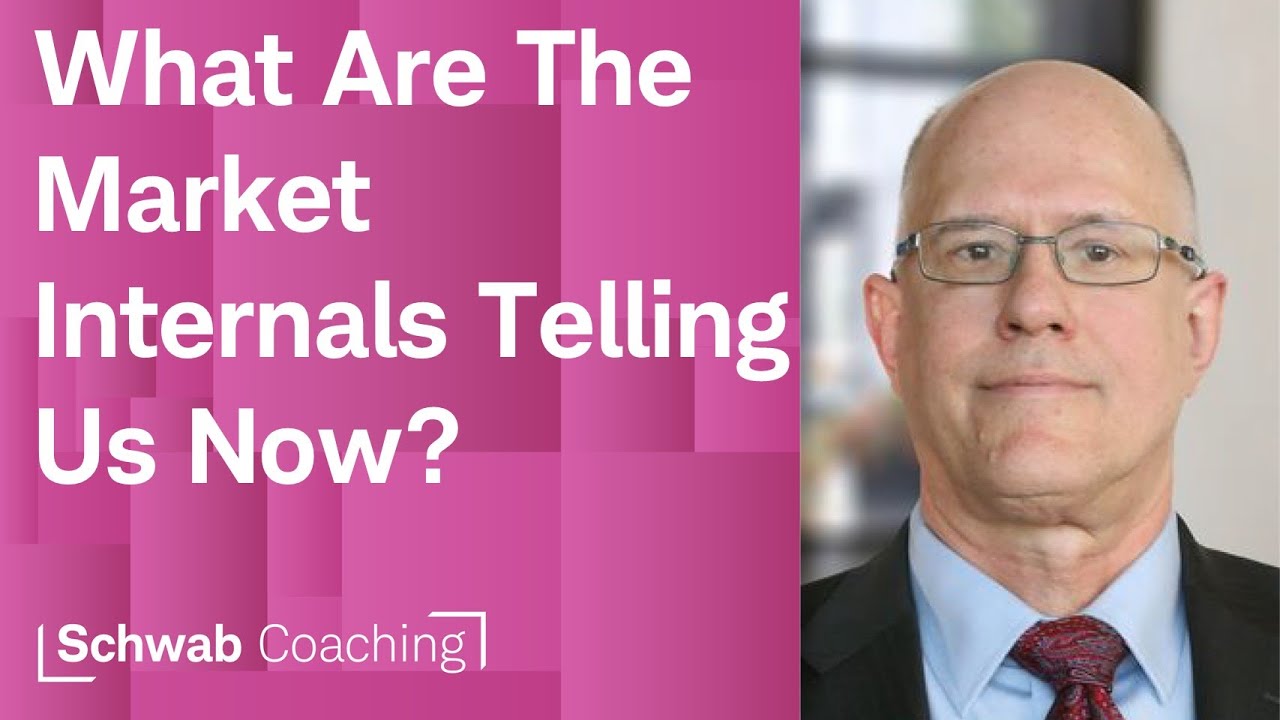 Ways to Review Market Internals | Market & Sector Analysis | 3-27-24 - YouTube