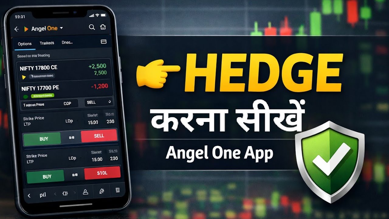 Angel One में Option Hedging कैसे करें? | Option Hedging in Angel One ...