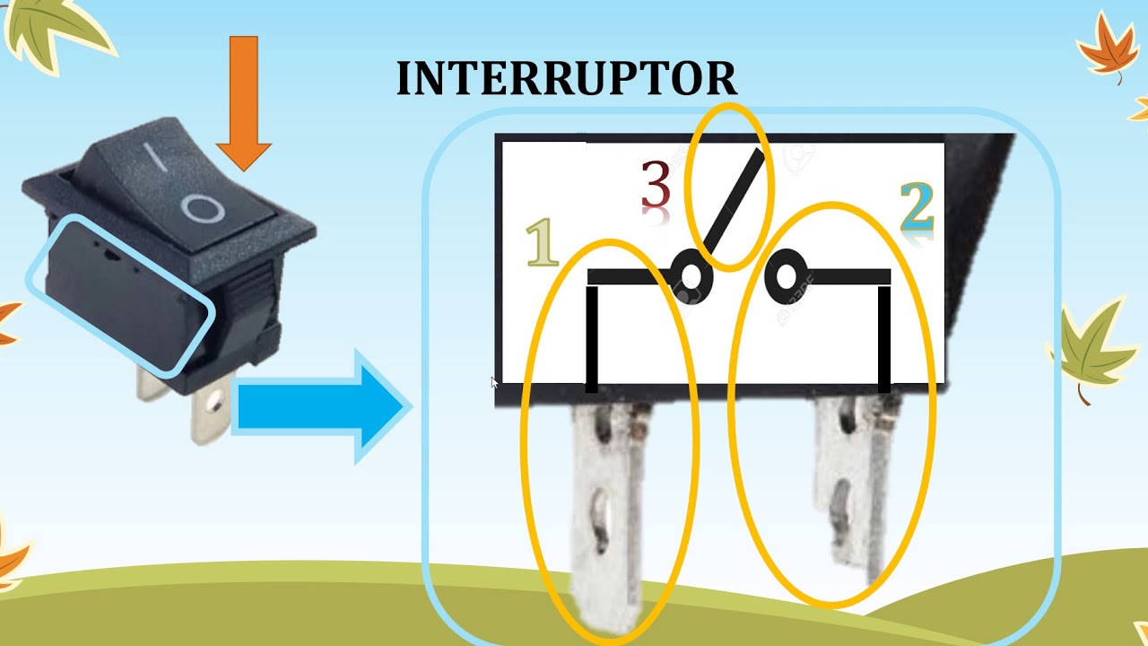 Simbología del Interruptor - YouTube