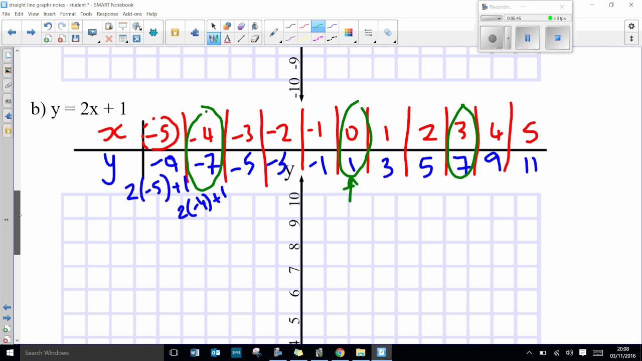 drawing lines using tables of values part 1 - YouTube