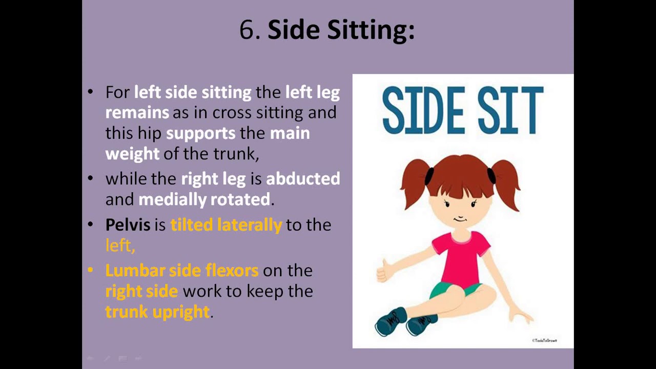 lec 30, kinesiology, derived positions from sitting cont.. 29.july.2020 ...