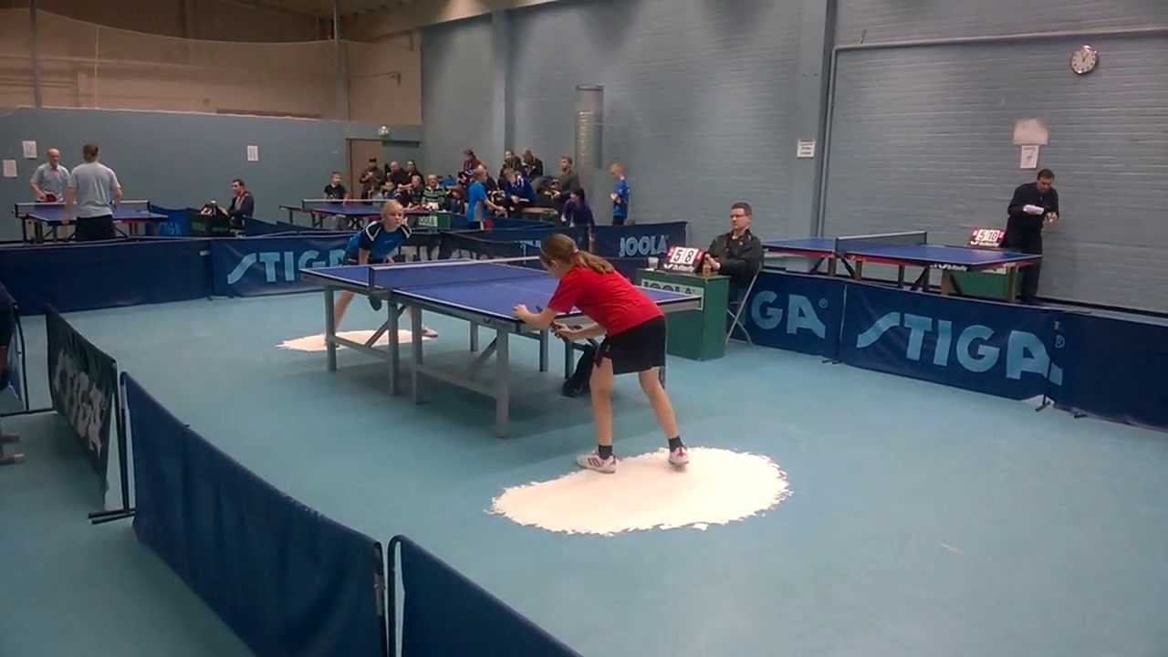 Hille Millert - Carina Englund (TuPy 2014) - YouTube