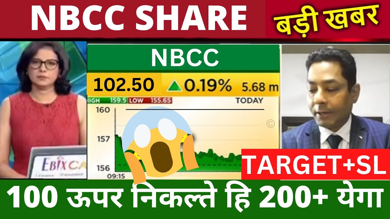 NBCC SHARE LATEST NEWS | NBCC SHARE PRICE TARGET | NBCC SHARE ANALYSIS ...