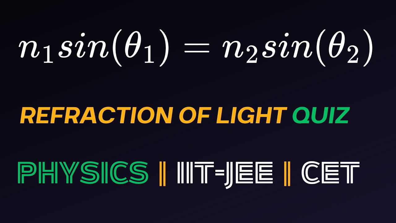 Reflection of Light Practice Questions with Solution | IIT-JEE | UPSEE ...